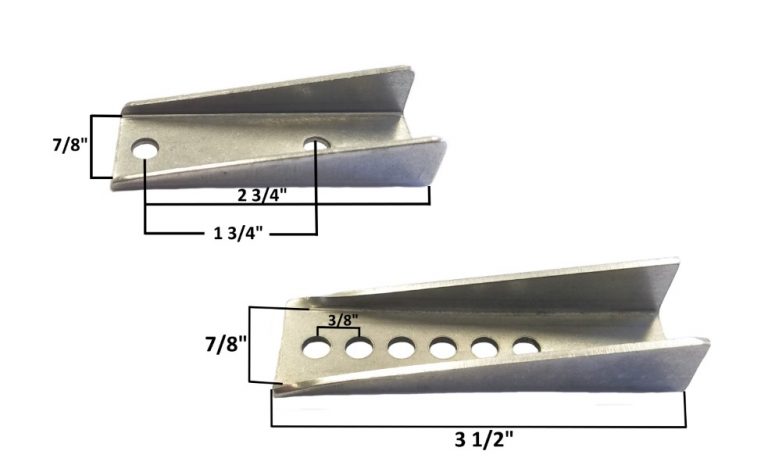 Channels - A&A Manufacturing